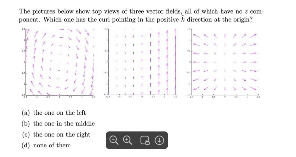 Solved The pictures below show top views of three vector | Chegg.com