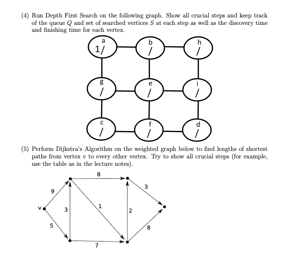 Solved (4) Run Depth First Search on the following graph. | Chegg.com
