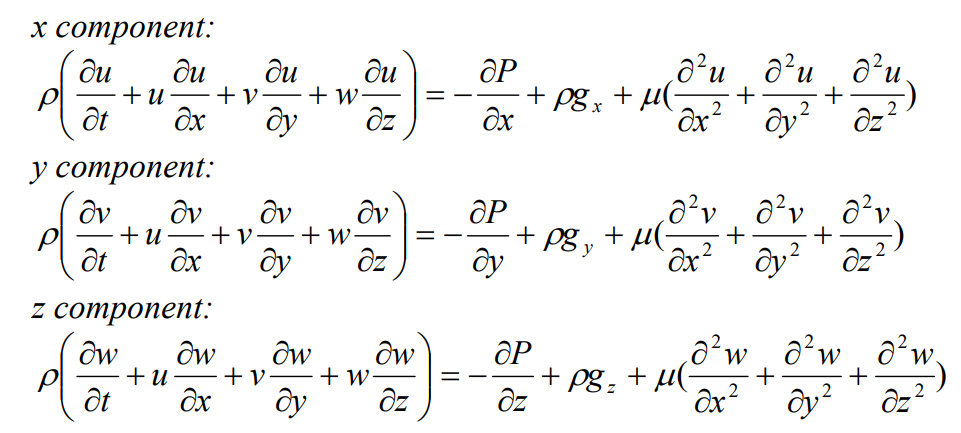 Solved How does one use the Navier-Stokes equations? That | Chegg.com