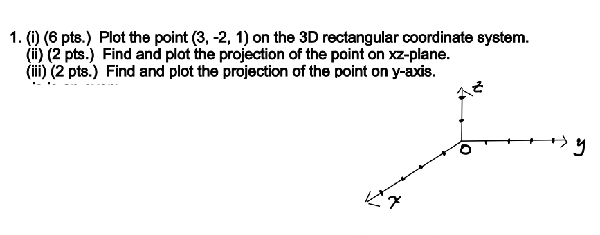 Solved 1. (i) (6 pts.) Plot the point (3, -2, 1) on the 3D | Chegg.com