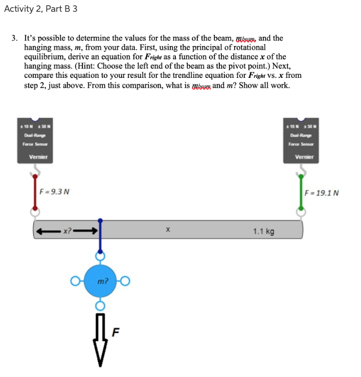 Solved Please help, Activity 2, part C: Centre of mass of | Chegg.com