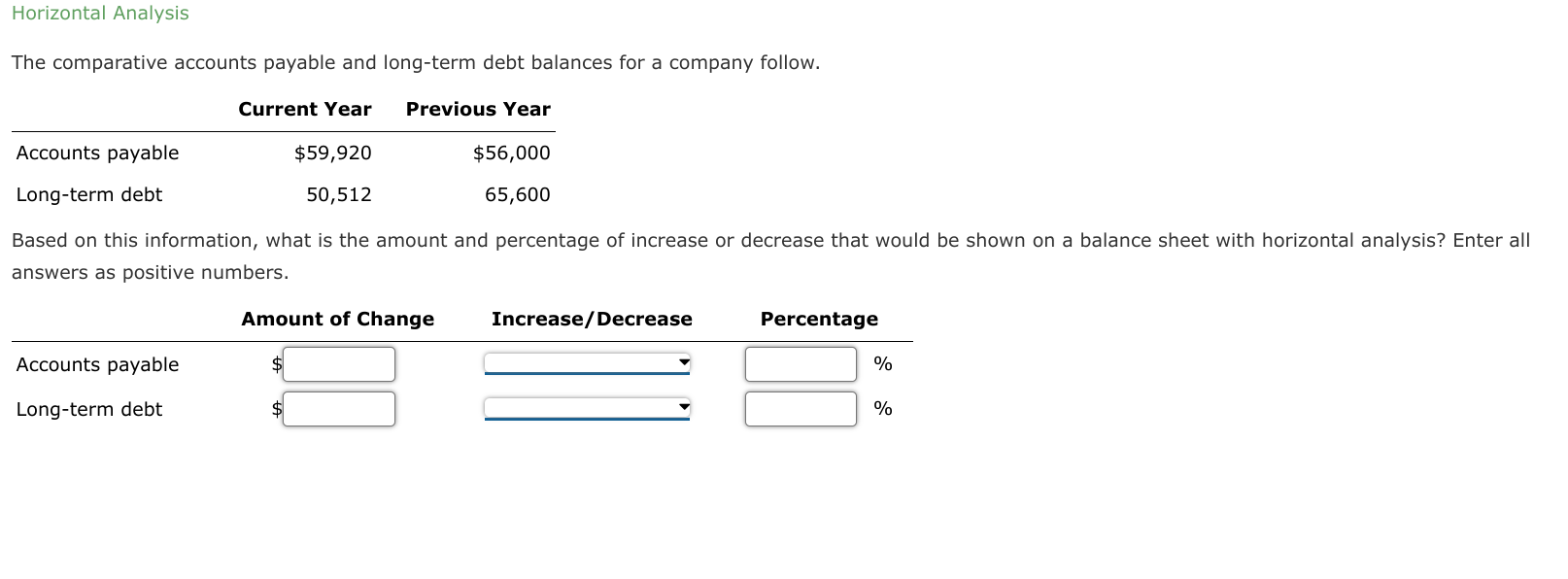 Solved Horizontal Analysis The comparative accounts payable | Chegg.com