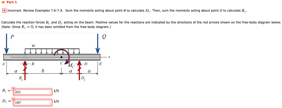 Solved A positive internal shear force V • acts downward on | Chegg.com