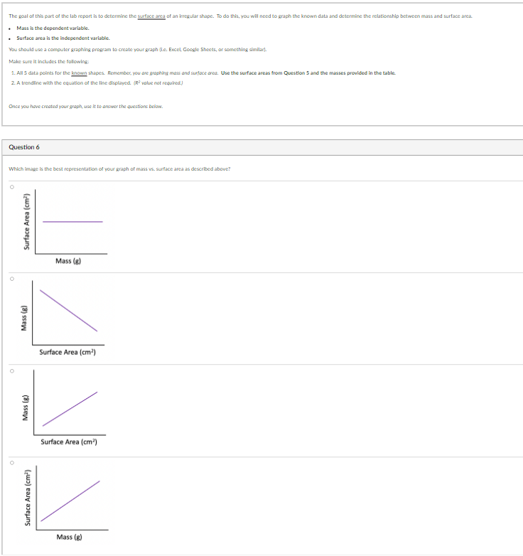 Solved Question 1 Answer Choices- # of drops, concentration | Chegg.com