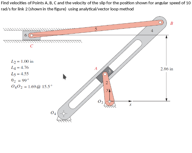 Solved Find velocities of Points A, B, C and the velocity of | Chegg.com