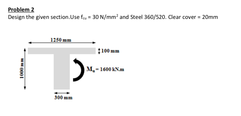 Solved Problem 2 Design the given section.Use fcu = 30 N/mm² | Chegg.com