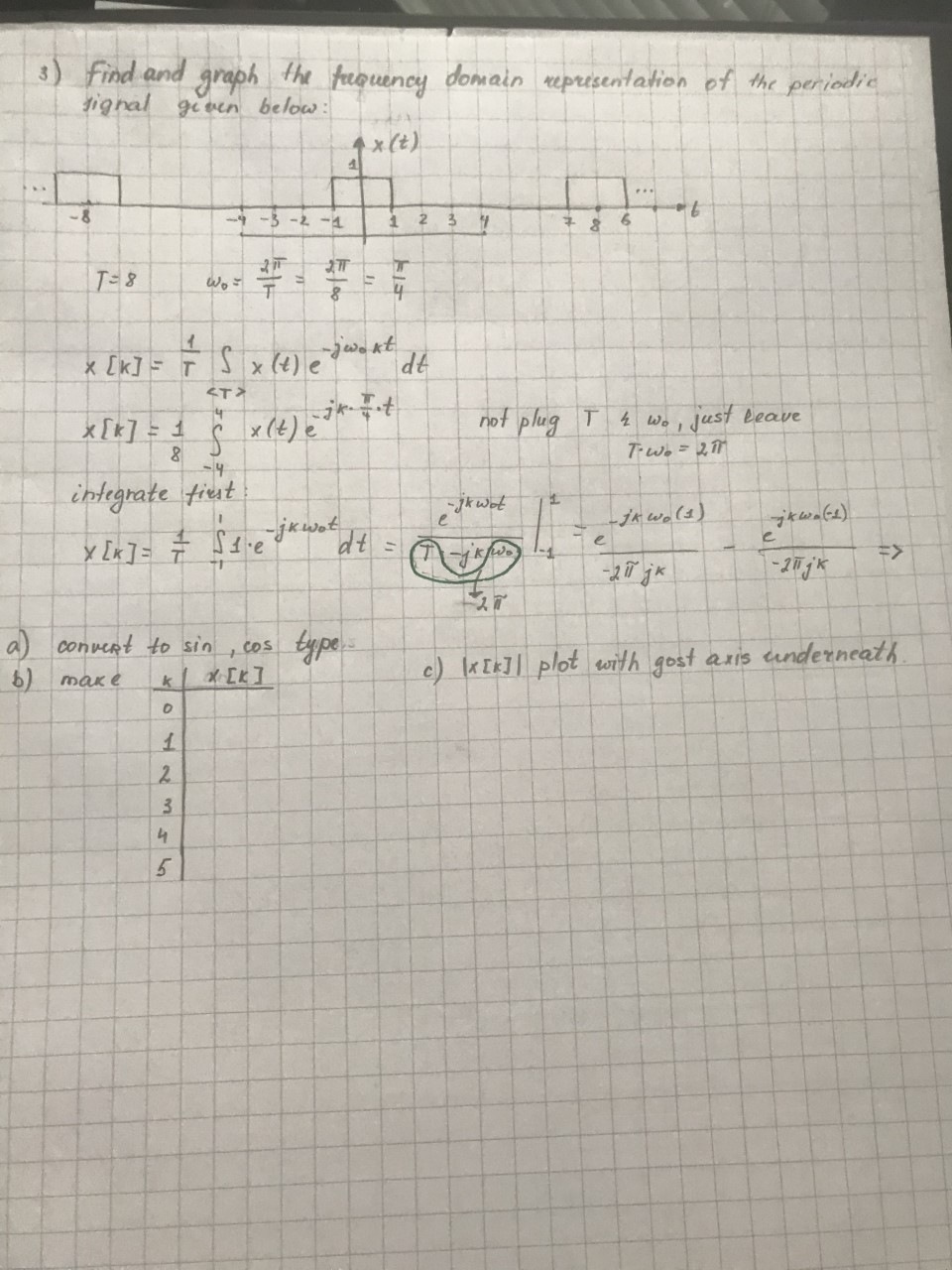 Solved 3) find and graph the frequency domain representation | Chegg.com