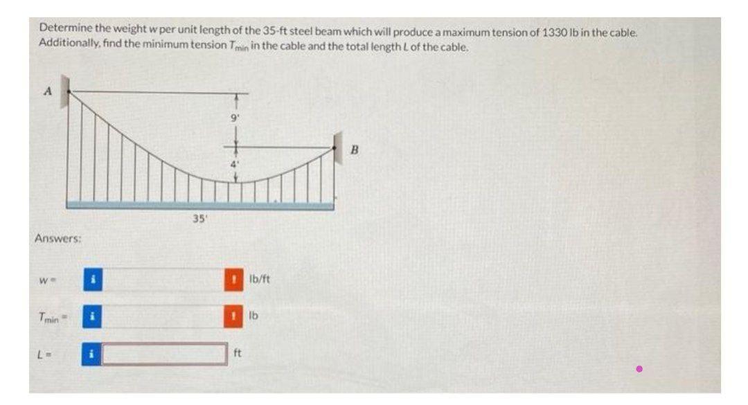 Solved Determine the weight w per unit length of the 35-ft | Chegg.com