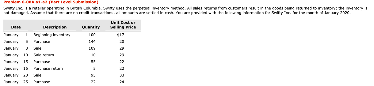 Solved Problem 6-08A al-a2 (Part Level Submission) Swifty | Chegg.com