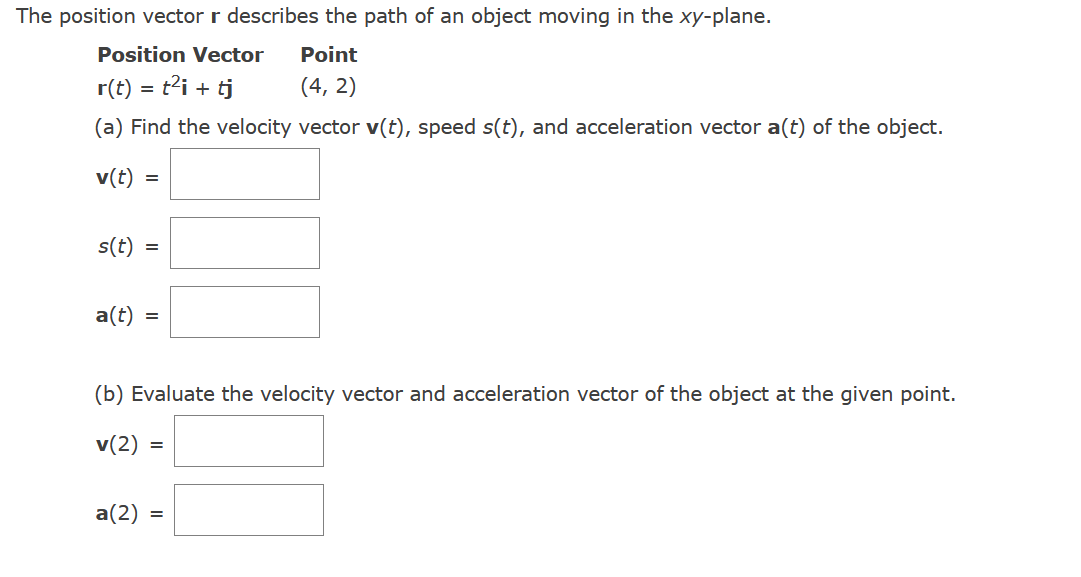 Solved The position vector r describes the path of an object | Chegg.com