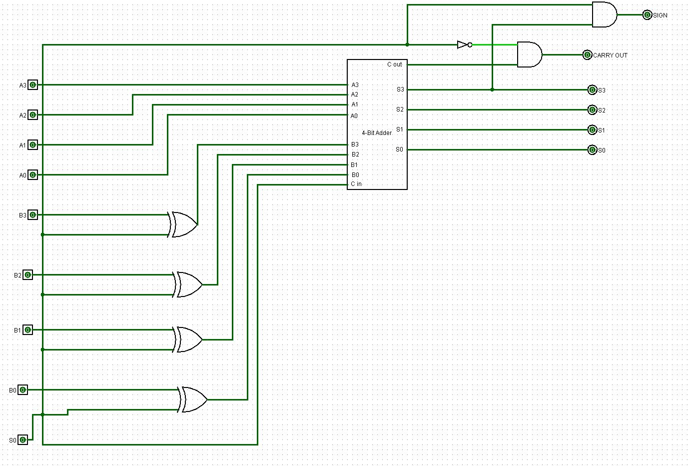 Solved Add Increment and Decrement Function to the | Chegg.com