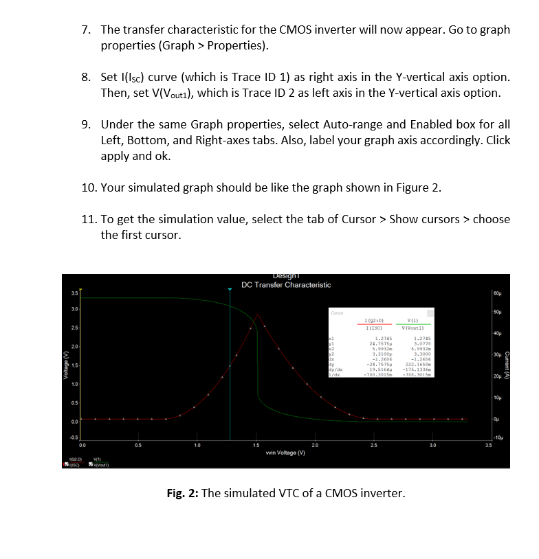 Solved CLO2: Voltage Transfer Characteristic and Noise | Chegg.com