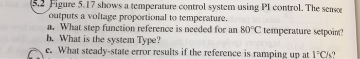Solved 6.2 Figure 5.17 shows a temperature control system | Chegg.com