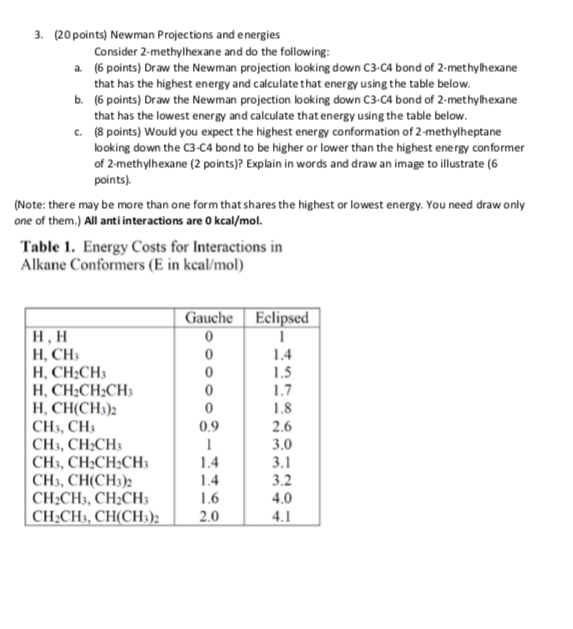 Solved 3. (20 points) Newman Projections and energies | Chegg.com Solved 3. (20 points) Newman Projections and energies | Chegg.com