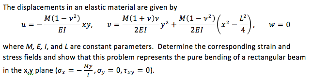 Solved The displacements in an elastic material are given by | Chegg.com