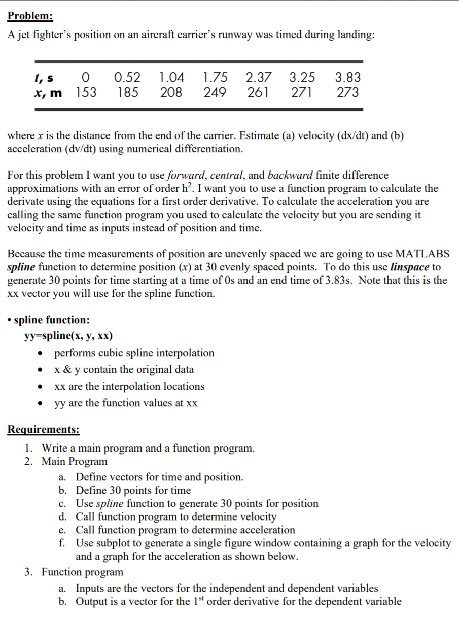 Problem: A jet fighter's position on an aircraft | Chegg.com