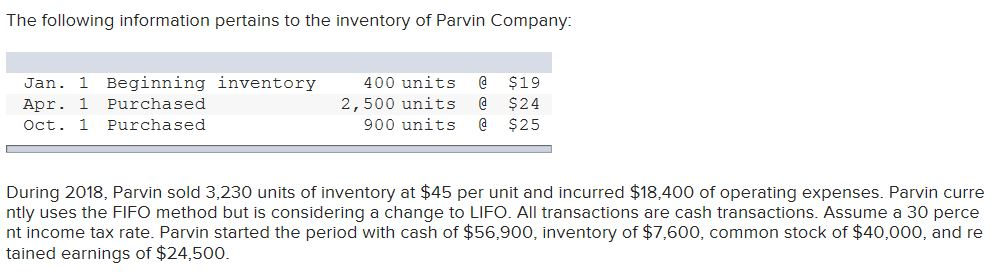 Solved The following information pertains to the inventory | Chegg.com