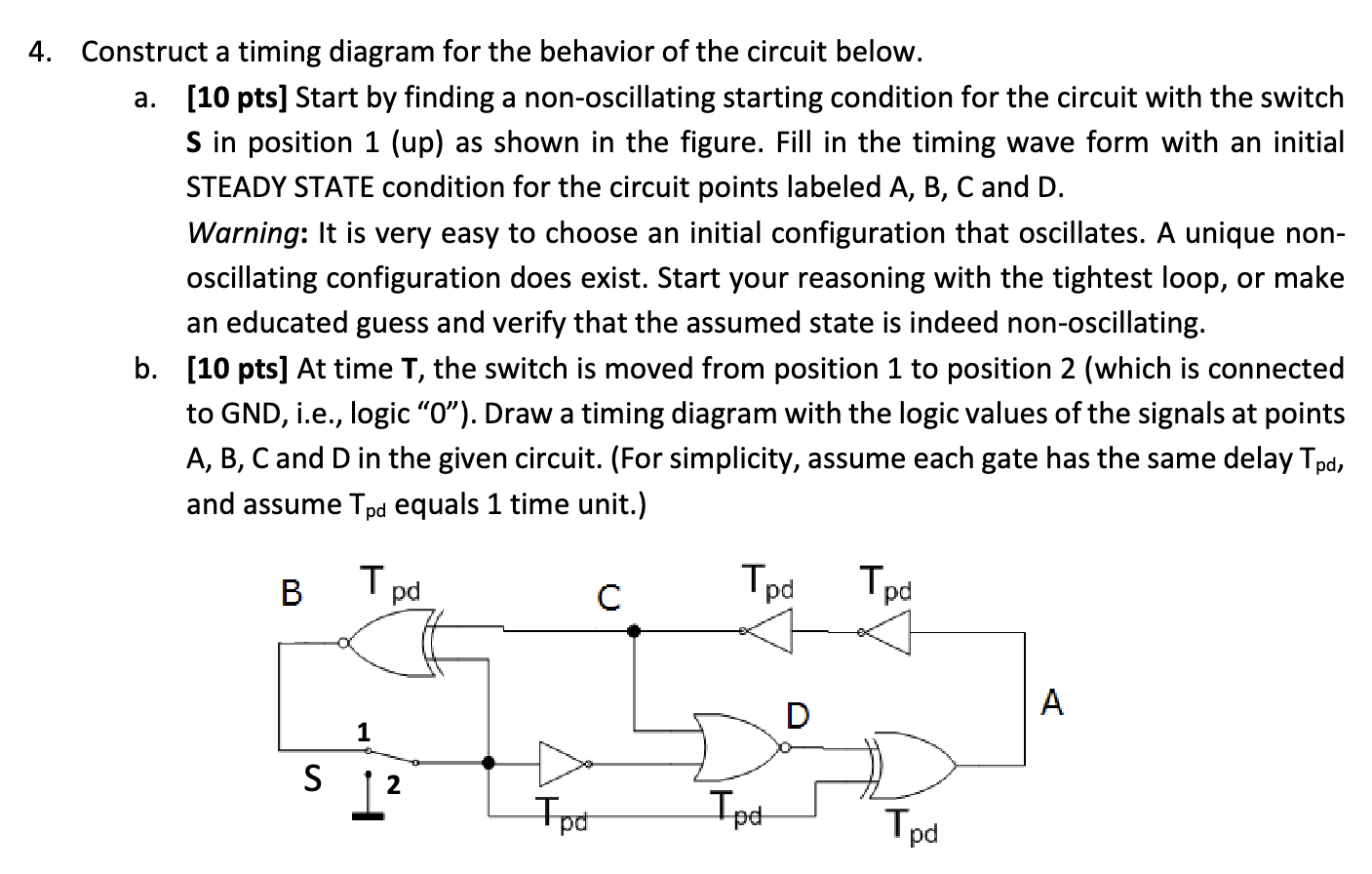 [Solved]: Construct a timing diagram for the behavior of th