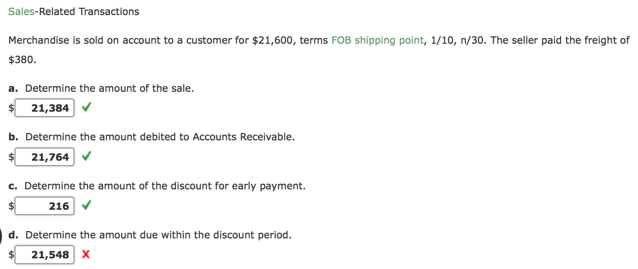 Solved Sales-Related Transactions Merchandise is sold on | Chegg.com