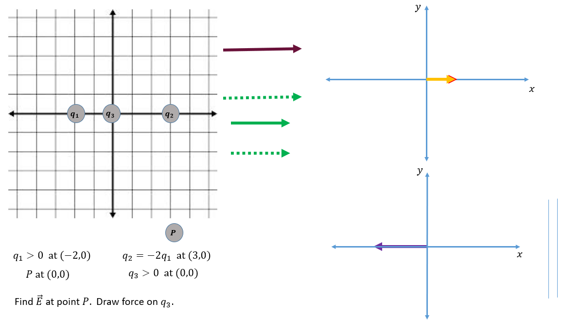 Solved Instructions for slides 2-6 1. Review the | Chegg.com