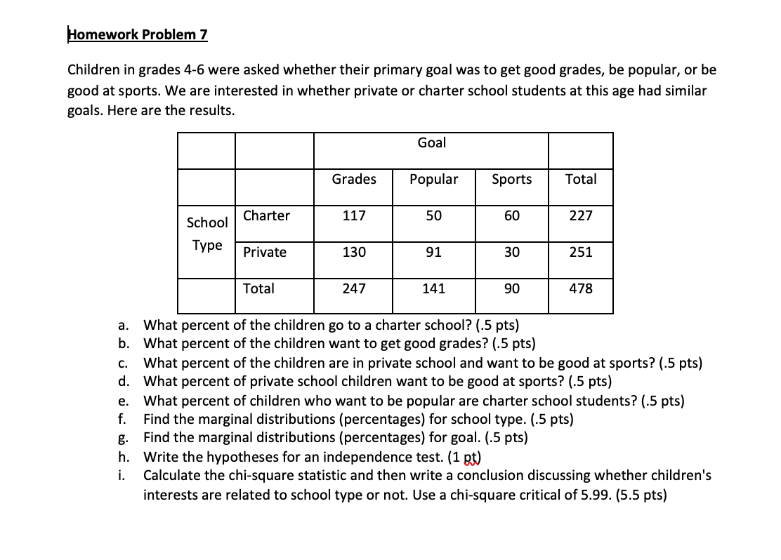Solved Homework Problem 7 Children in grades 4-6 were asked | Chegg.com