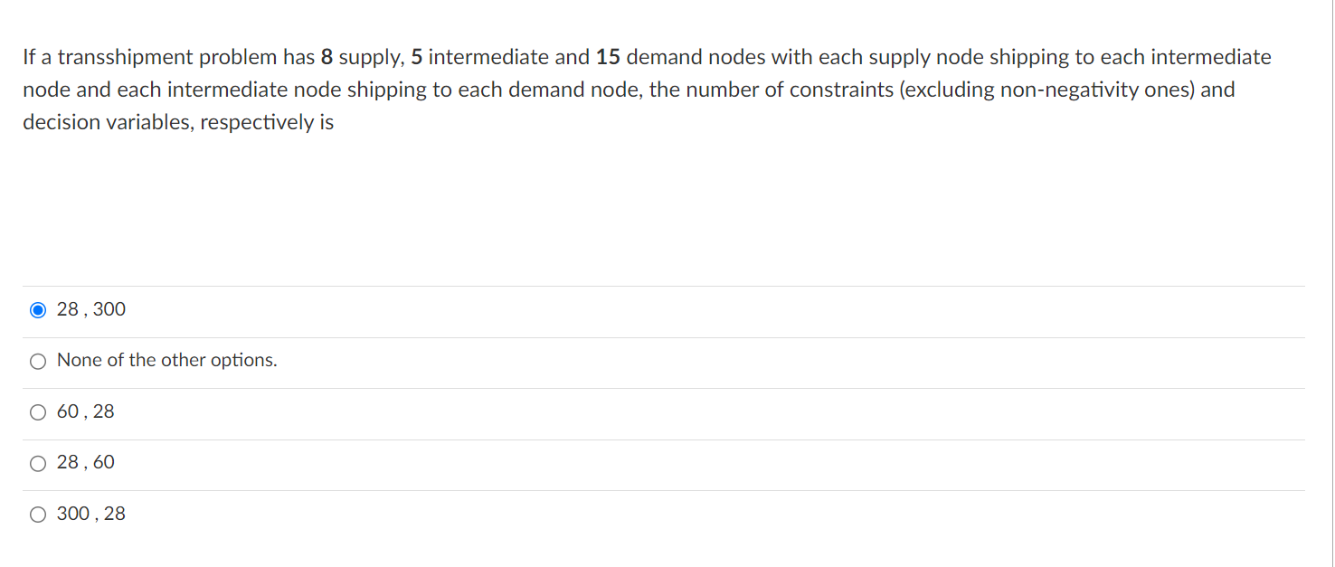Solved A transportation problem with four sources and five | Chegg.com