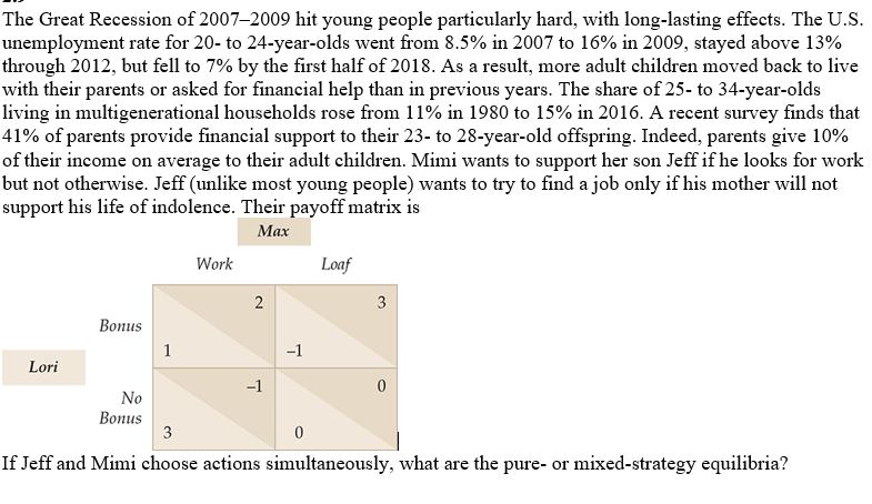 The Great Recession of 2007–2009 hit young people | Chegg.com