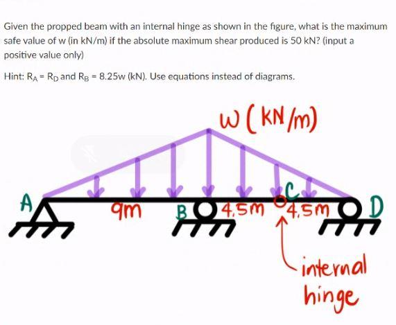 Solved Given the propped beam with an internal hinge as | Chegg.com