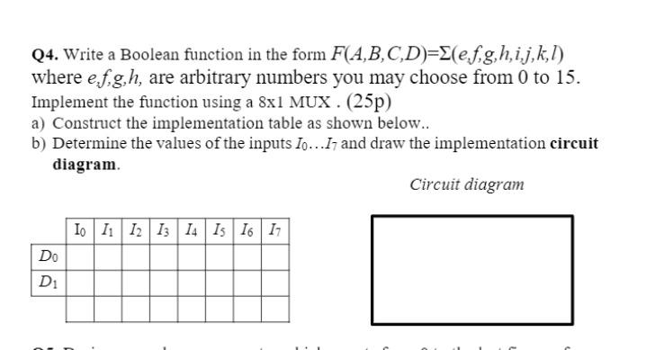 Solved Q4. Write a Boolean function in the form | Chegg.com