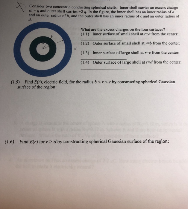 Solved 1. Consider two concentric conducting spherical | Chegg.com