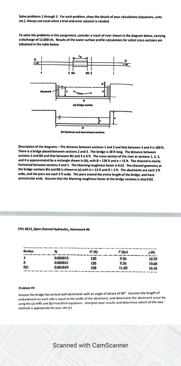 Solved Solve problems 1 through 3. For each problem, show | Chegg.com