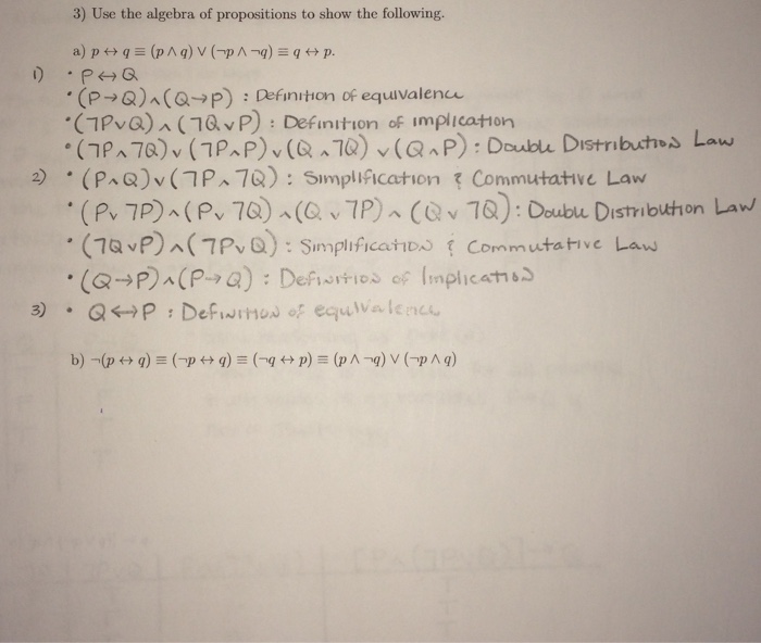 Solved Use the algebra of propositions: I’ve part | Chegg.com