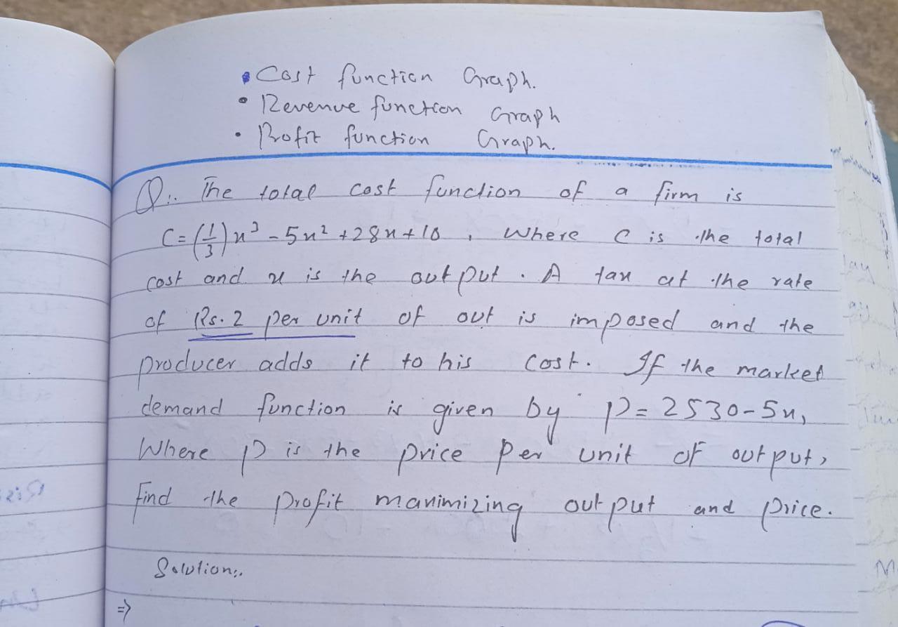 Solved Cost Function Graph Revenue Function Graph 8622