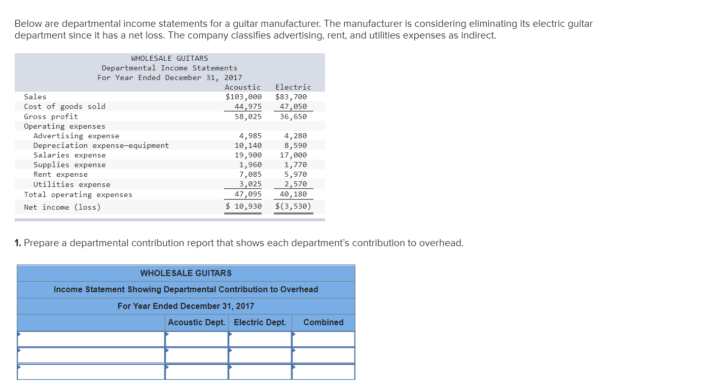 Solved Below are departmental income statements for a guitar | Chegg.com