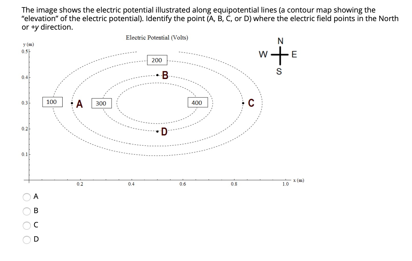Solved The image shows the electric potential illustrated | Chegg.com