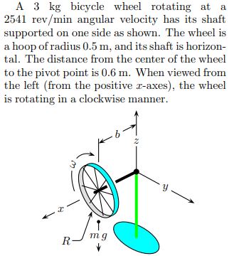 Solved A 3 kg bicycle wheel rotating at a 2541rev/min | Chegg.com