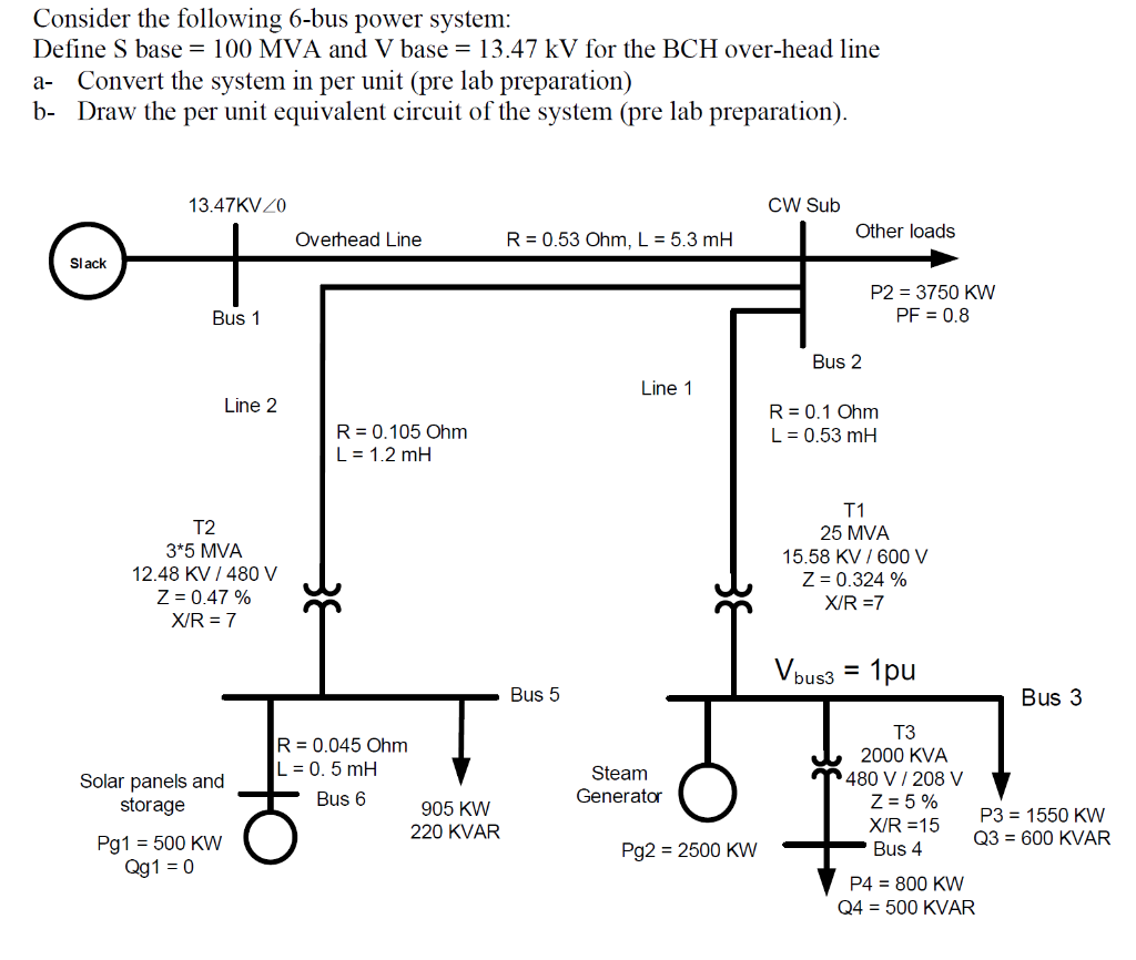 Consider the following 6-bus power system: Define S | Chegg.com