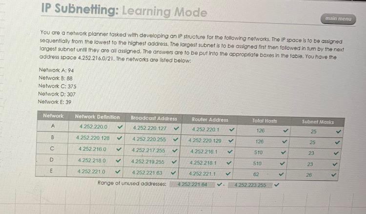 Solved Okay, so I'm trying to learn IP subnetting in this | Chegg.com
