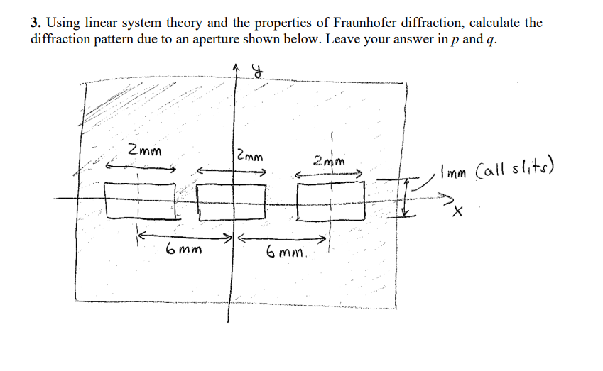 Solved Using linear system theory and the properties of | Chegg.com