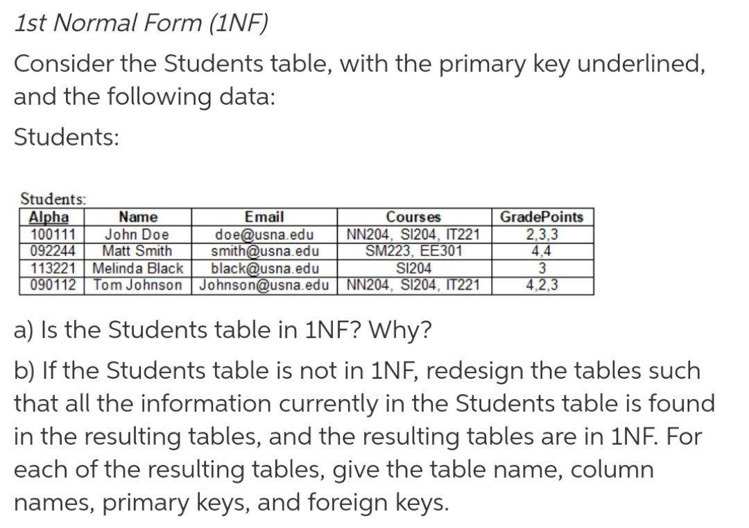 Solved 1st Normal Form (1NF) Consider the Students table, | Chegg.com