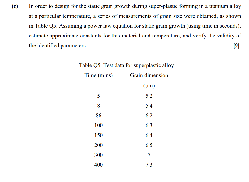 Solved (c) In order to design for the static grain growth | Chegg.com