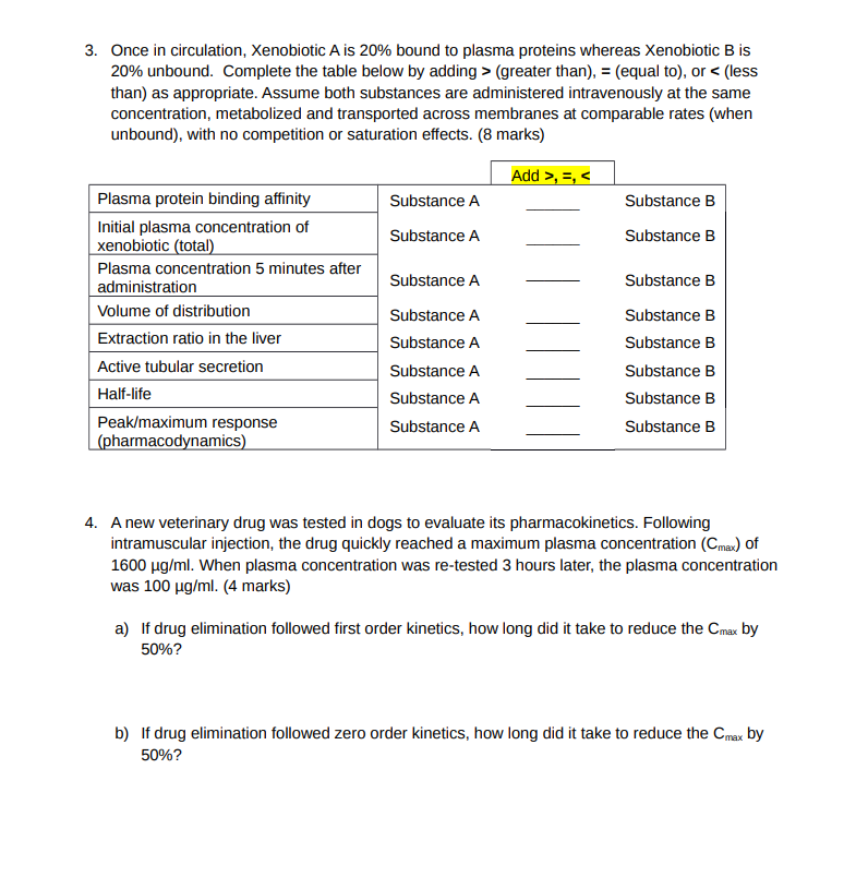 Solved 3. Once in circulation, Xenobiotic A is 20% bound to | Chegg.com