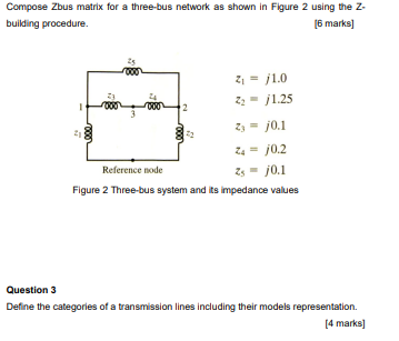 Solved Compose Zbus matrix for a three-bus network as shown | Chegg.com