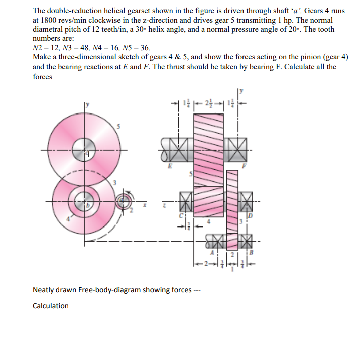 Solved The double-reduction helical gearset shown in the | Chegg.com
