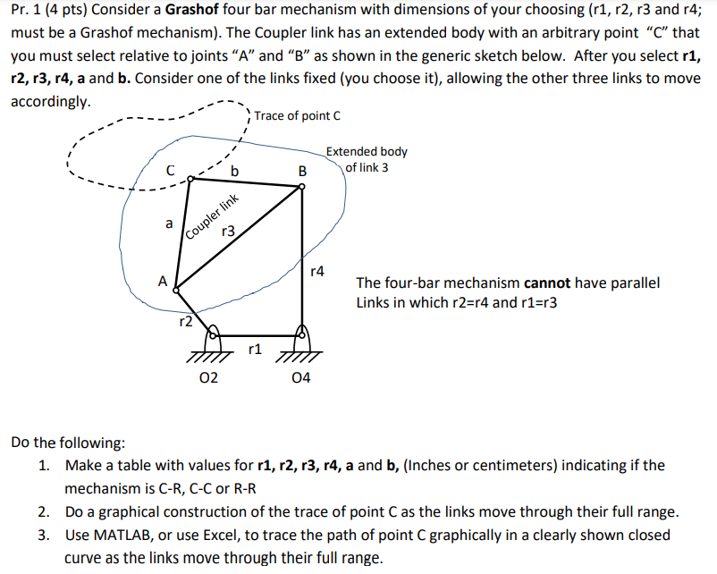 Pr. 1 (4 pts) Consider a Grashof four bar mechanism | Chegg.com
