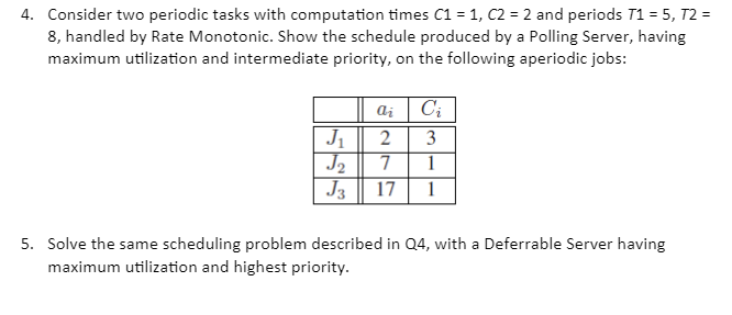 Consider two periodic tasks with computation times | Chegg.com