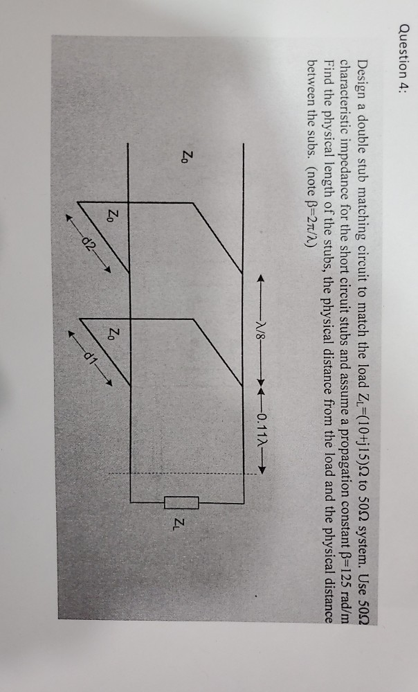 Solved Question 4: Design a double stub matching circuit to | Chegg.com