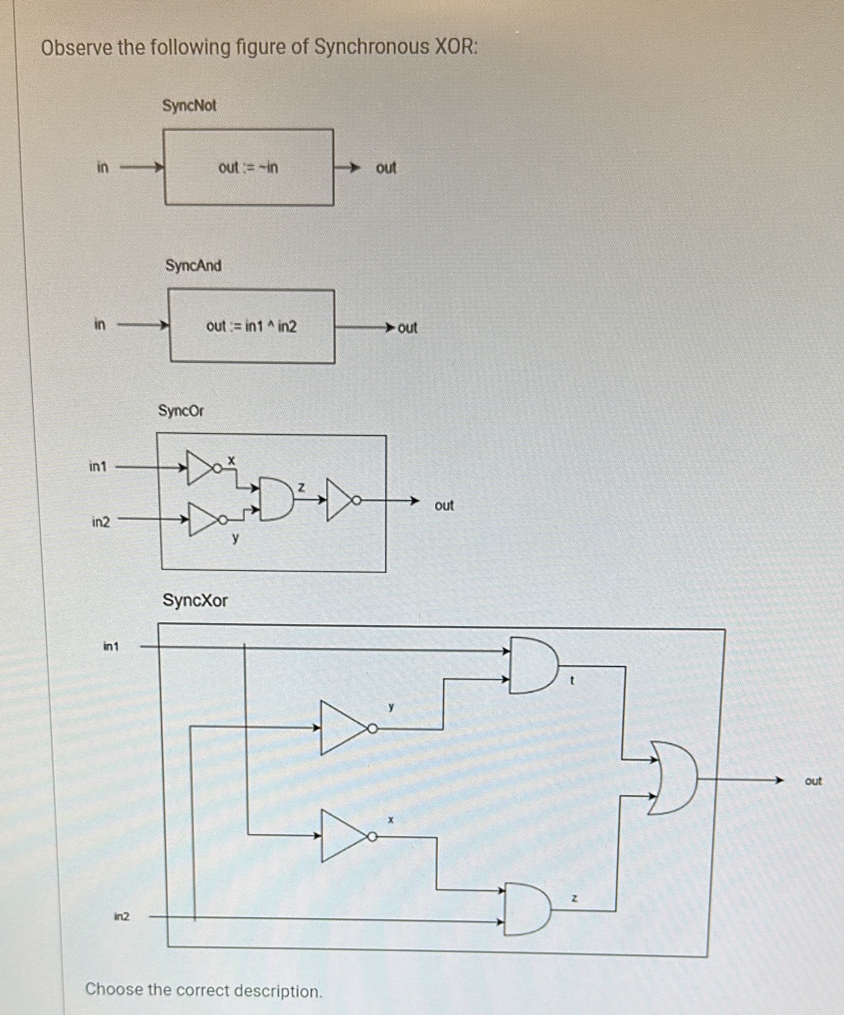 Solved Observe the following figure of Synchronous XOR: | Chegg.com