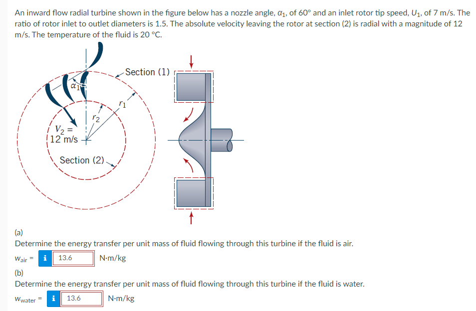 [Solved]: An inward flow radial turbine shown in the figur