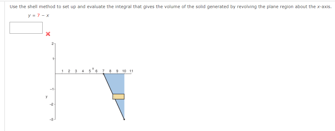 Solved Use the shell method to set up and evaluate the | Chegg.com
